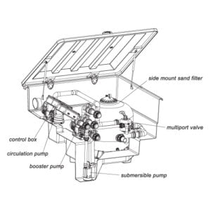 EMD Series In-ground Filter System | Emaux Pool and Spa Equipment