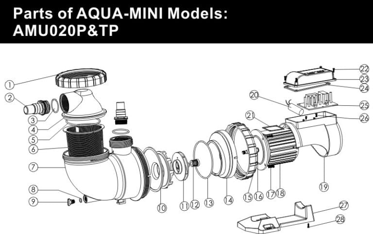 Aqua-Mini Pump | Emaux Pool and Spa Equipment