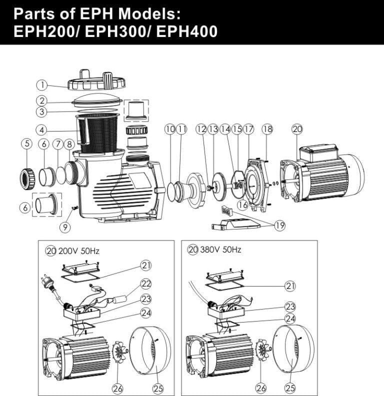 E-Power Pump | Emaux Pool and Spa Equipment