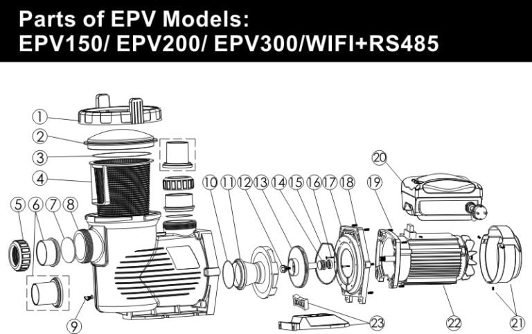 E-Power Variable Speed Pump | Emaux Pool and Spa Equipment