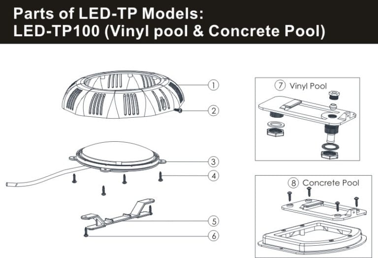 TP100 SERIES UNDERWATER LIGHT | Emaux Pool and Spa Equipment