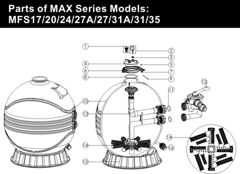 Max Series Filter MFS Series | Emaux Pool and Spa Equipment