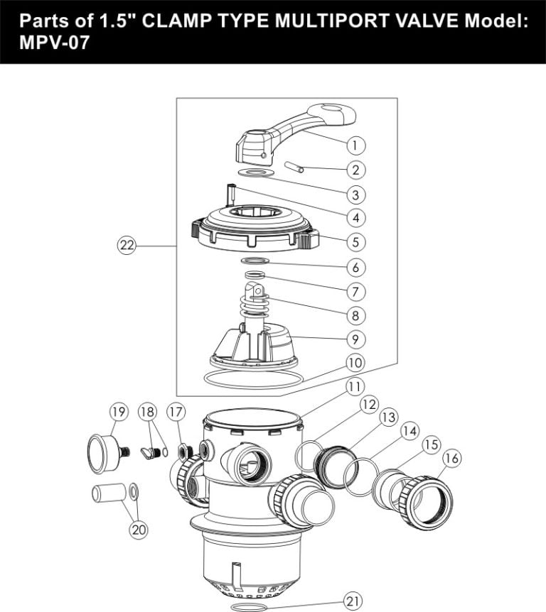 1.5 inch 6 Way Top Mount Multiport Valve (with Turn-Lock Lid) (MPV07 ...