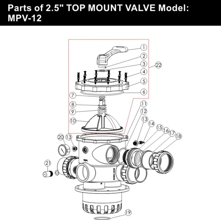 2.5 inch Top Mount Multiport Valve (MPV12) | Emaux Pool and Spa Equipment