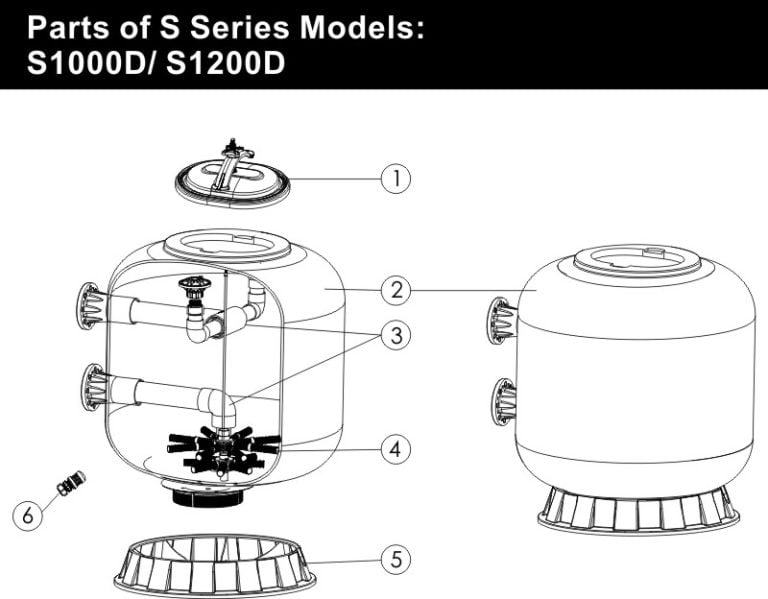 Bobbin Wound Fiberglass Filter - S Series | Emaux Pool and Spa Equipment