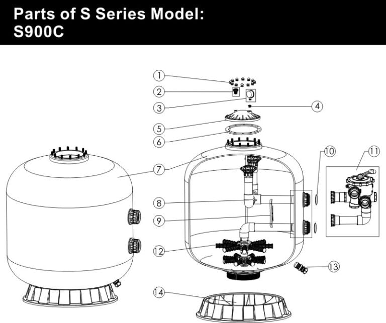 Bobbin Wound Fiberglass Filter - S Series | Emaux Pool and Spa Equipment
