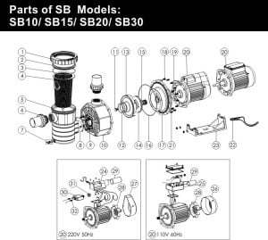 SB Series Pump | Emaux Pool and Spa Equipment