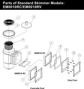 Outlet Fittings - Standard Skimmer | Emaux Pool and Spa Equipment