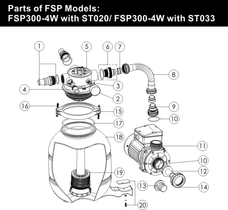 FSP Series Filter System | Emaux Pool and Spa Equipment