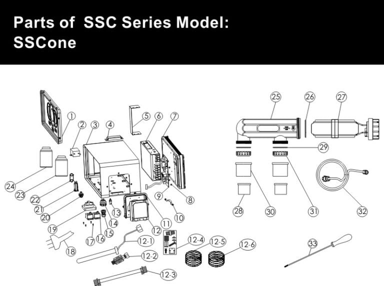 SSCone Salt Chlorinator | Emaux Pool and Spa Equipment