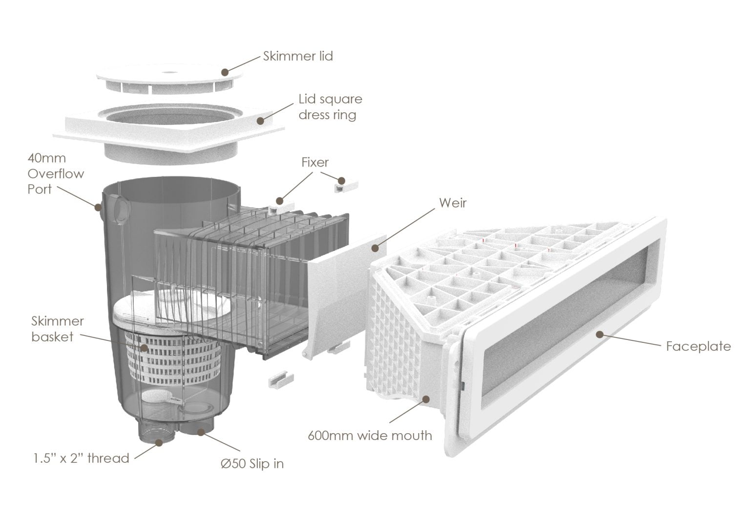 Outlet Fittings - Surface Skimmer | Emaux Pool and Spa Equipment