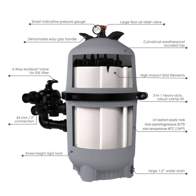 Galaxy IDE Filter | Emaux Pool and Spa Equipment